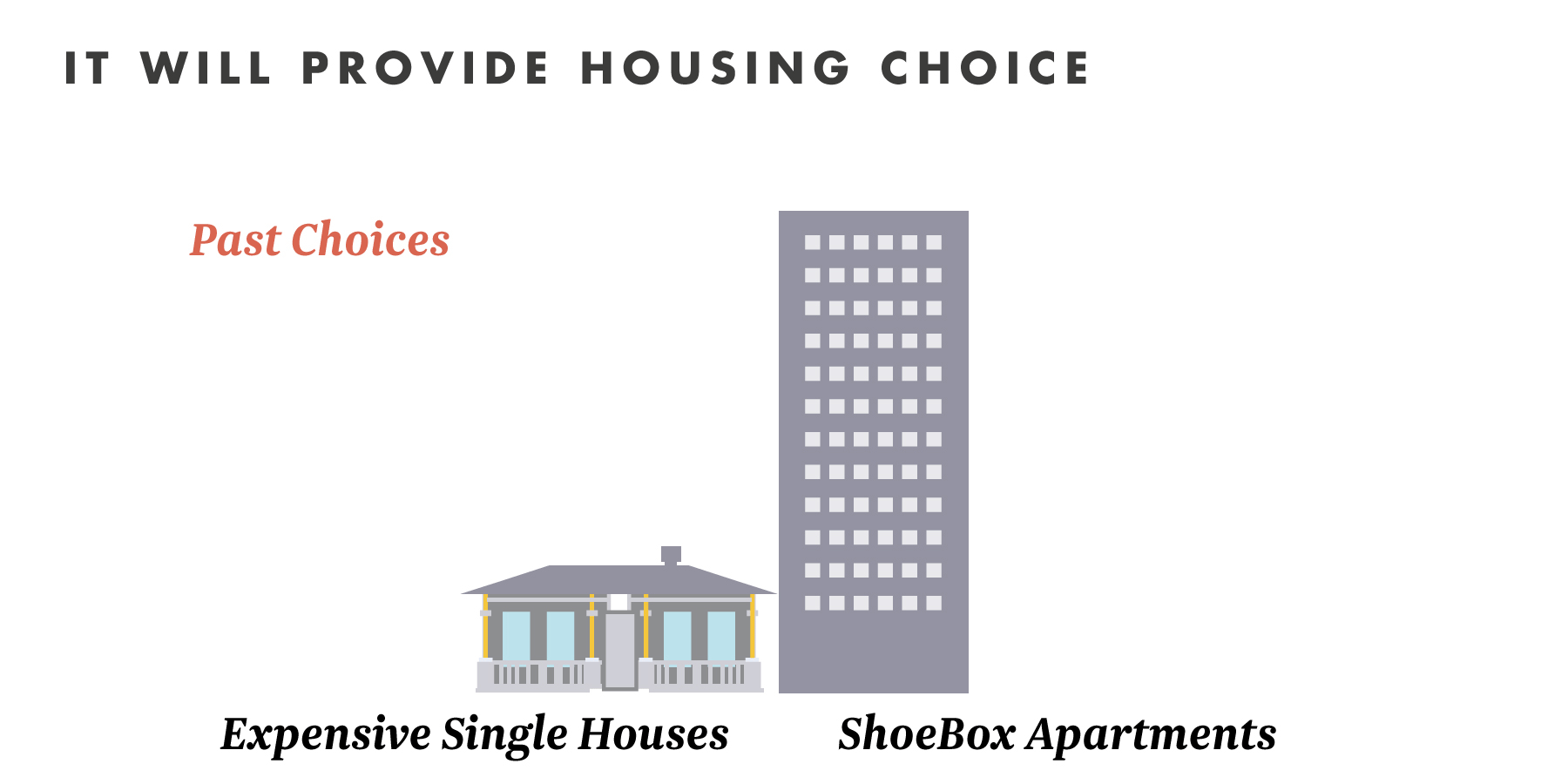 Thank God, someone finally explained the Unitary Plan in GIF form | The ...