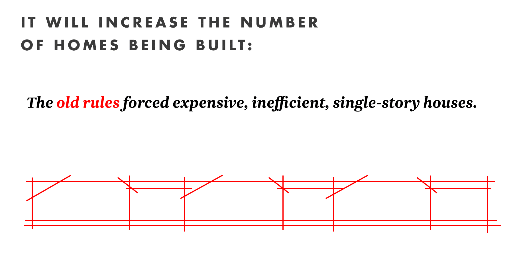 Thank God, someone finally explained the Unitary Plan in GIF form | The ...