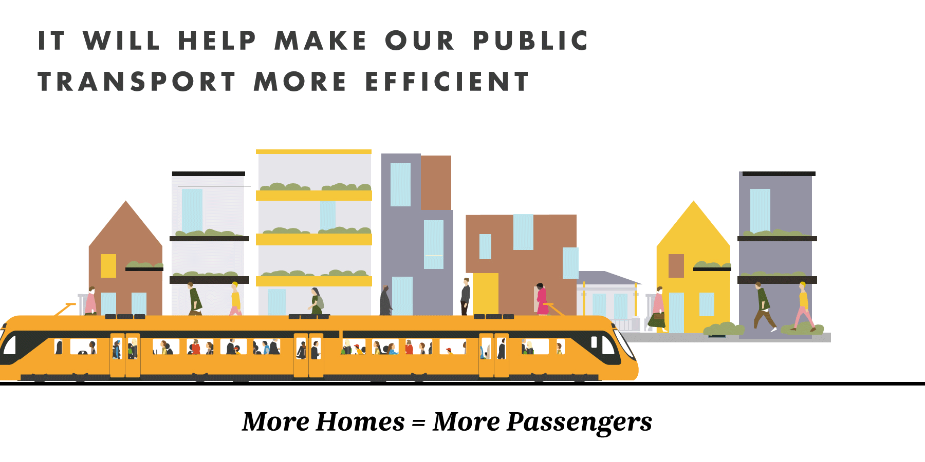 Thank God, someone finally explained the Unitary Plan in GIF form | The ...