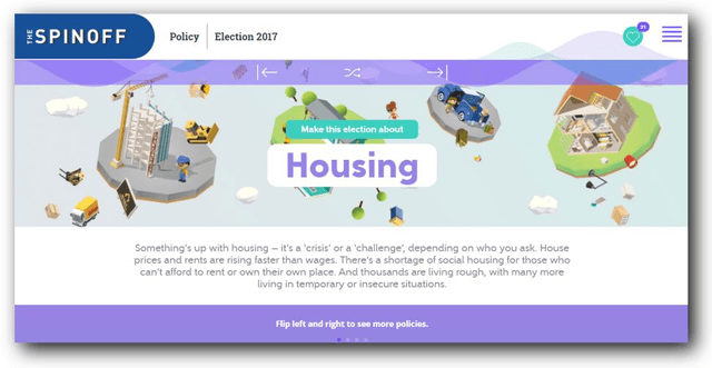 Introducing Policy NZ: an incredible new tool to help you decide how to ...