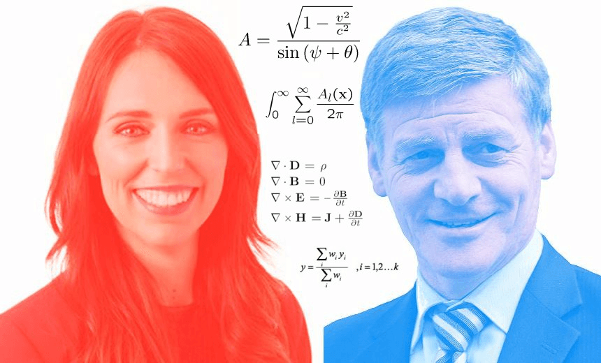 MMP maths: How party vote percentages become seats in parliament | The ...