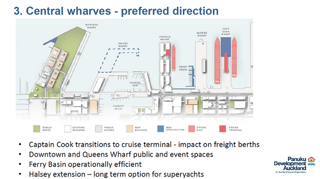 What happened to ‘not one more metre’? Council approves cruise ship ...