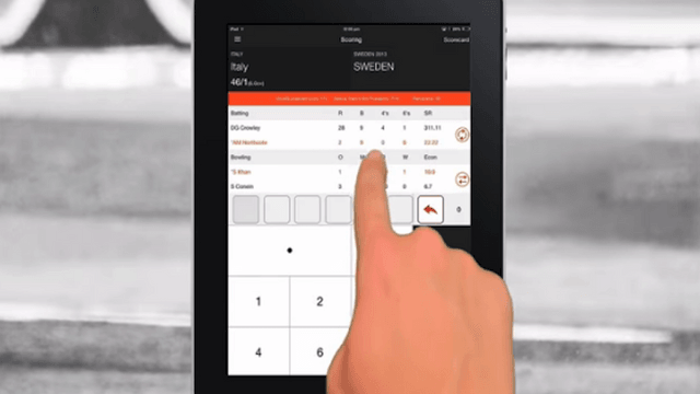The rise and fall of CricHQ, the star-backed ‘Facebook for cricket ...