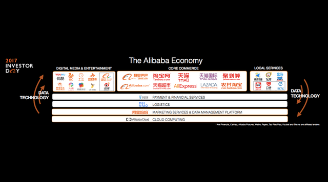 Alibaba is coming for Amazon’s online-shopping crown | The Spinoff