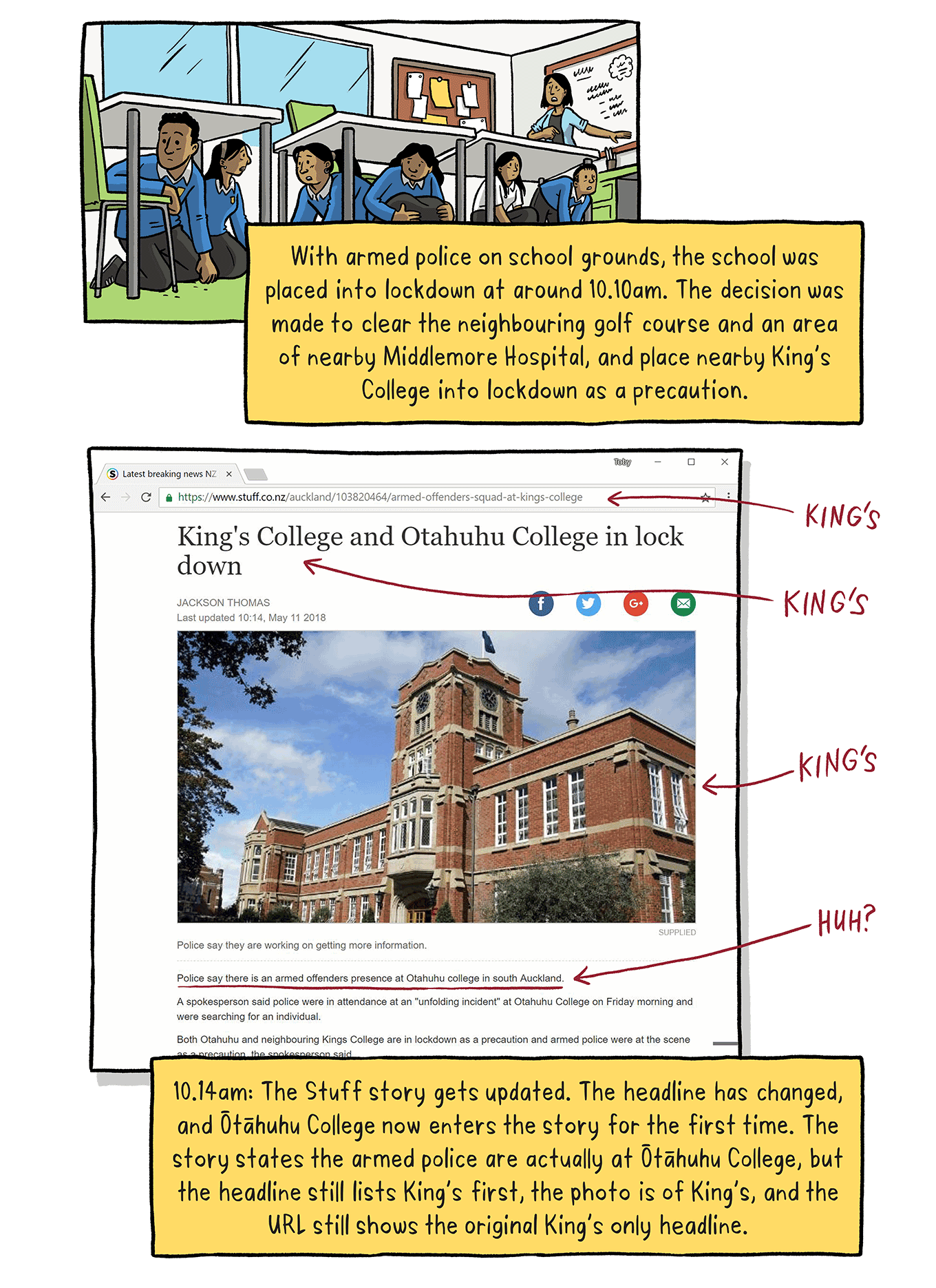 The Side Eye: Kings and Commoners | The Spinoff