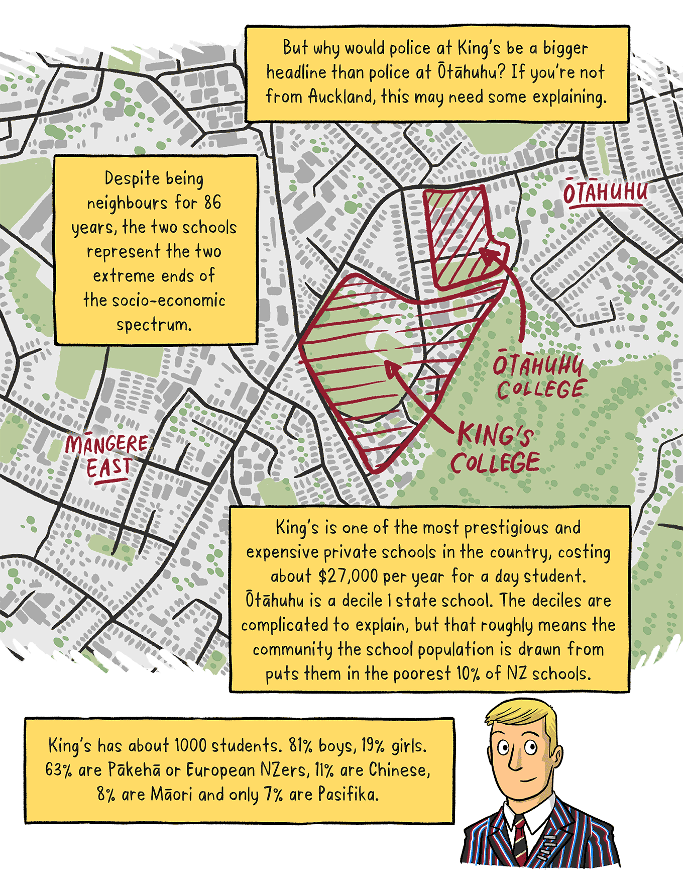 The Side Eye: Kings and Commoners | The Spinoff