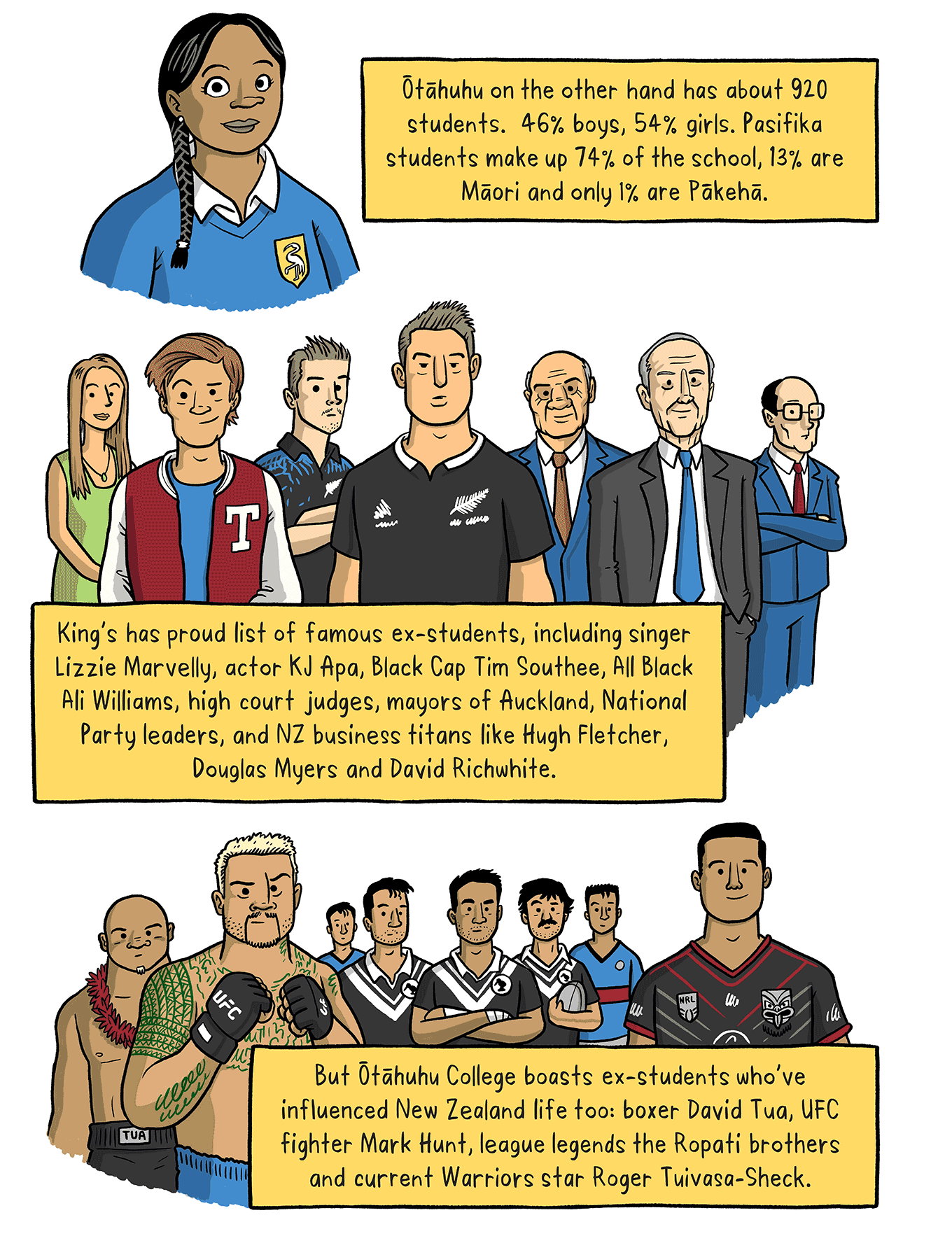 The Side Eye: Kings and Commoners | The Spinoff