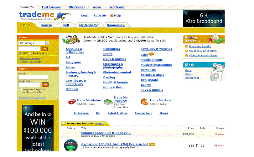 Is it all downhill from here for NZ’s e-commerce giant? Hell no, says ...