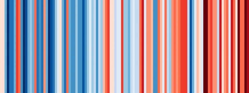 The climate visualisations that leave no room for doubt or denial | The ...