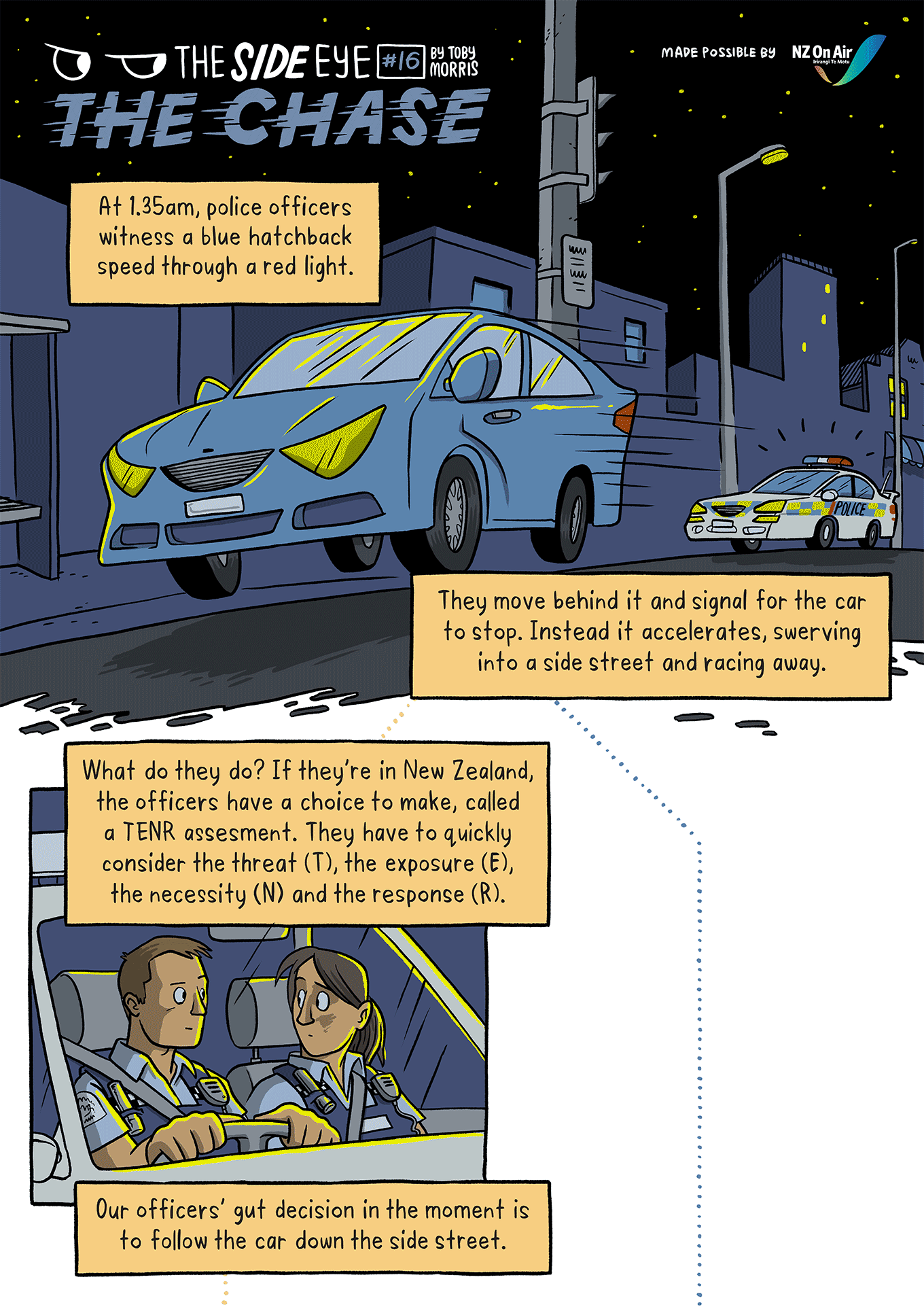The Side Eye: The Chase | The Spinoff