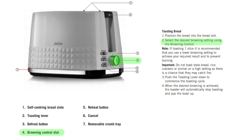 Here’s what the numbers on your toaster really mean | The Spinoff