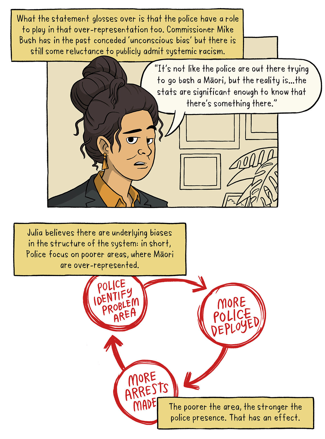 The Side Eye: The receiving end | The Spinoff