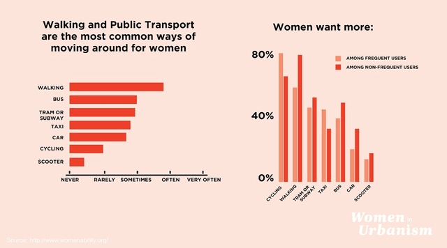 An election manifesto for making truly inclusive cities | The Spinoff