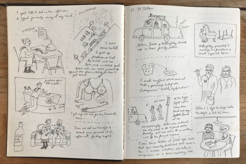 Let Me Be Frank: an essay about creativity and comics by Sarah Laing ...