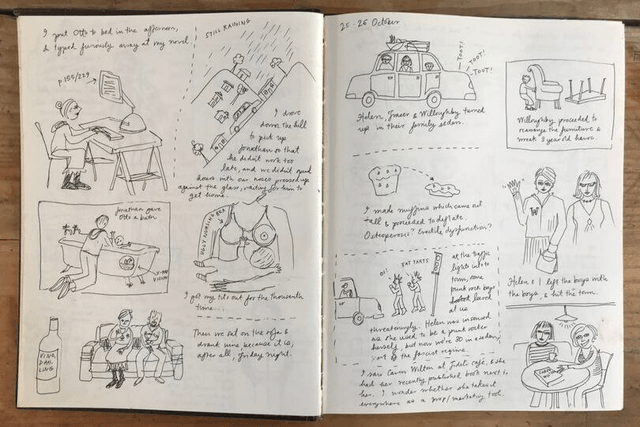 Let Me Be Frank: an essay about creativity and comics by Sarah Laing ...