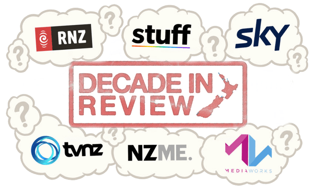 Decade in Review | The Spinoff