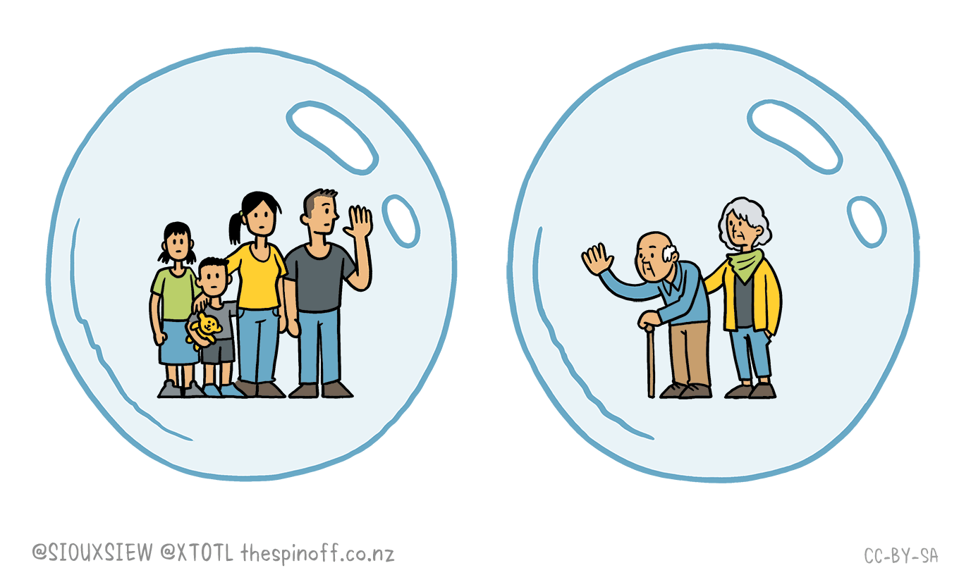 Siouxsie Wiles & Toby Morris: You’re waking up in lockdown New Zealand ...