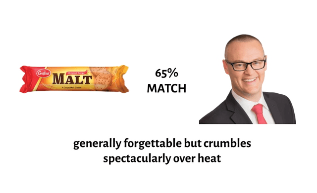 All 142 biscuit flavours in New Zealand ranked from worst to best | The ...