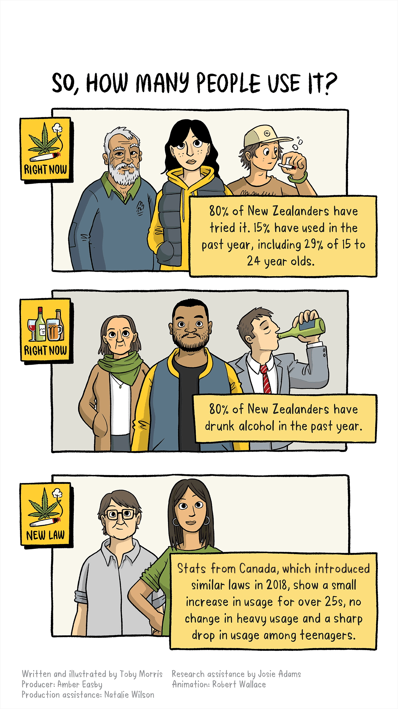 The Side Eye: Weed versus Booze | The Spinoff