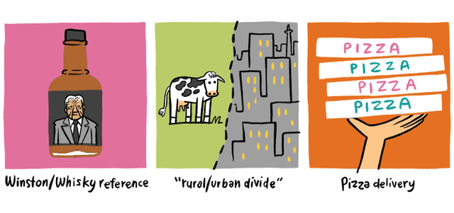 The epic Spinoff election night drinking game 2020 | The Spinoff