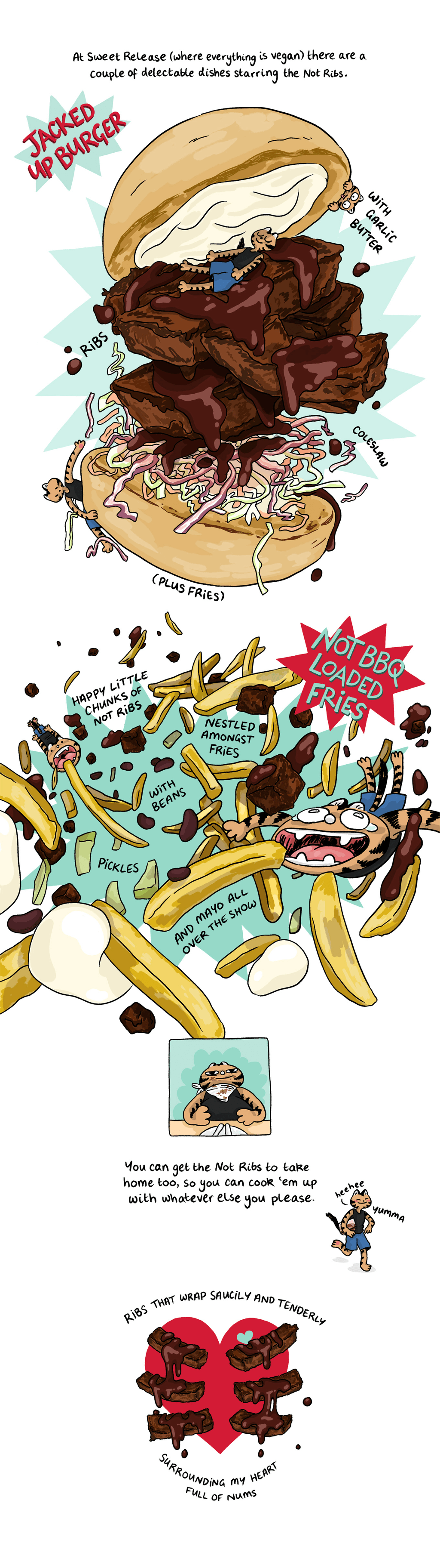 Dibs on the ribs: A food comic in praise of a meat-free Wellington ...