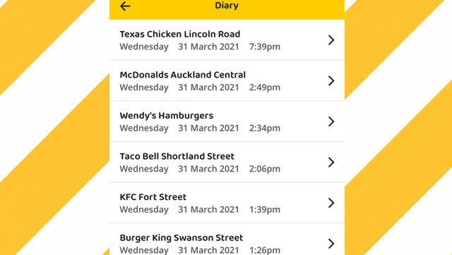 All the fast food fries in New Zealand, reviewed and ranked | The Spinoff