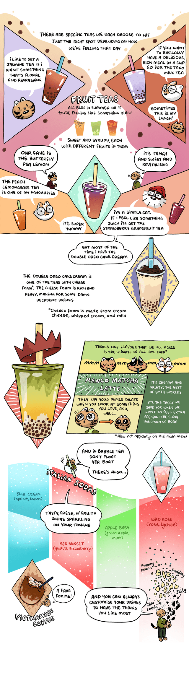 Hey Boba, Hi tea: A comic explainer on the joy of bubble tea | The Spinoff