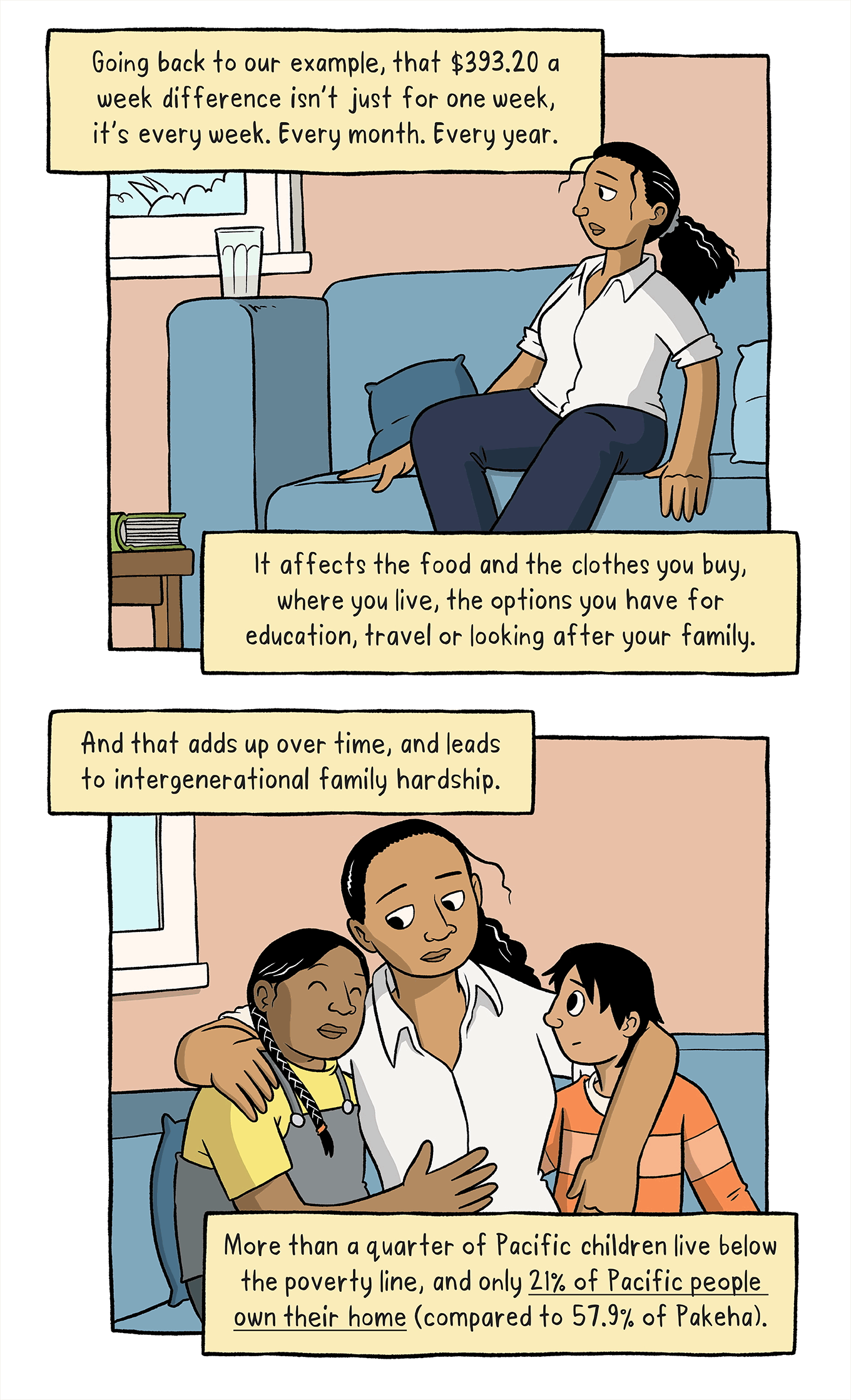 The Side Eye’s Two New Zealands: The Pacific Pay Gap | The Spinoff