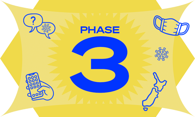 NZ’s move to phase three explained | The Spinoff