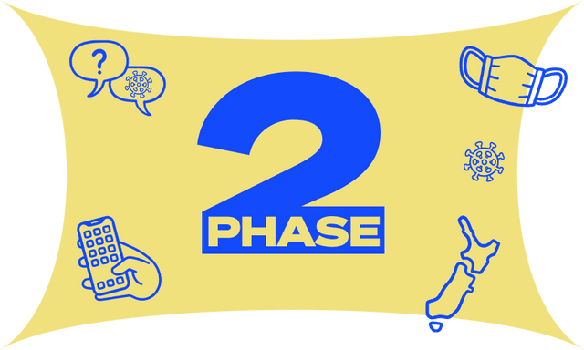 NZ’s move to phase two explained | The Spinoff