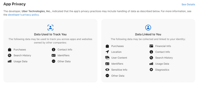What’s the privacy cost of your ride across town? | The Spinoff