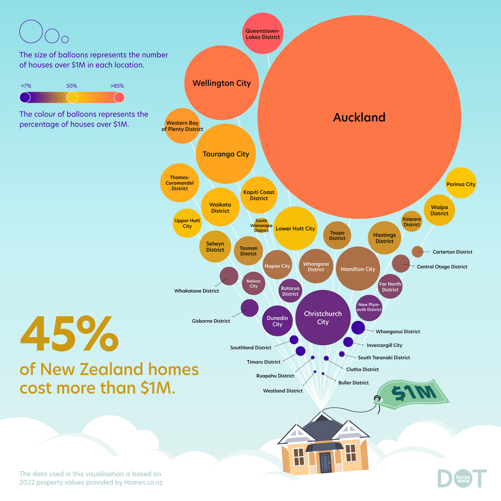 The Rise Of New Zealand s Middle Class Millionaires The Spinoff The Rise Of New Zealand s Middle Class Millionaires The Spinoff