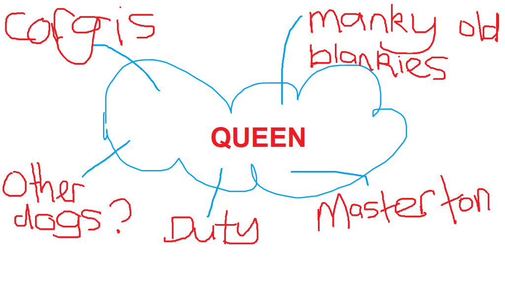 Corgis, swans and ‘girthy grippers’: How our reporters filled the royal ...