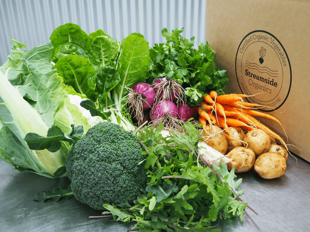 Are organic vegetable boxes better value than the supermarket? | The ...
