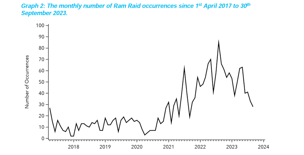 12 graphs that show New Zealand isn’t doing as badly as you think | The ...