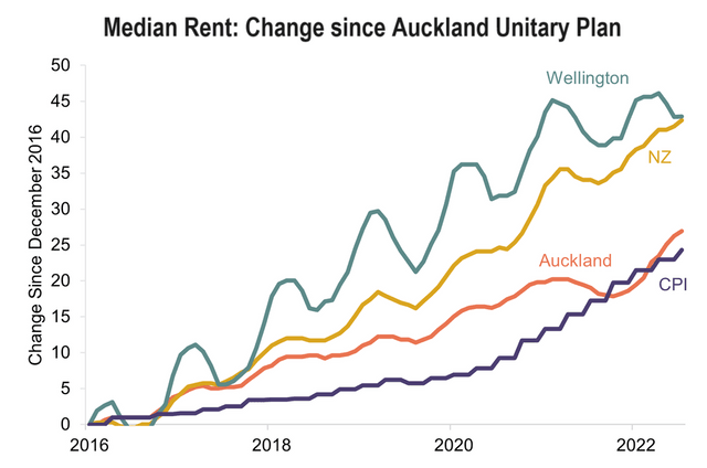 Announcing the War for Wellington | The Spinoff