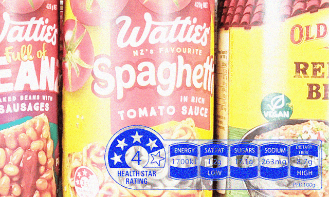 Is the health star system past its use-by date? | The Spinoff