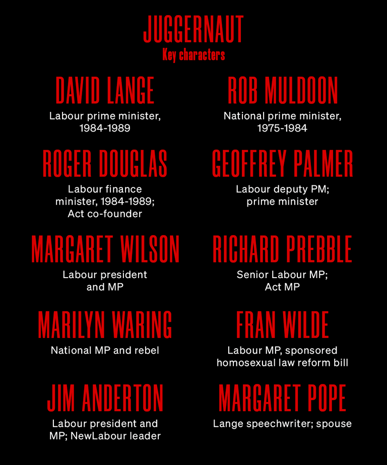 Juggernaut: The ghosts of 1984 | The Spinoff