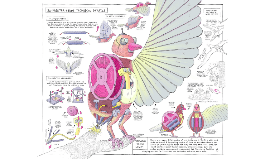 Ultrawilding: Aotearoa and the tech revolution giving nature a leg-up ...