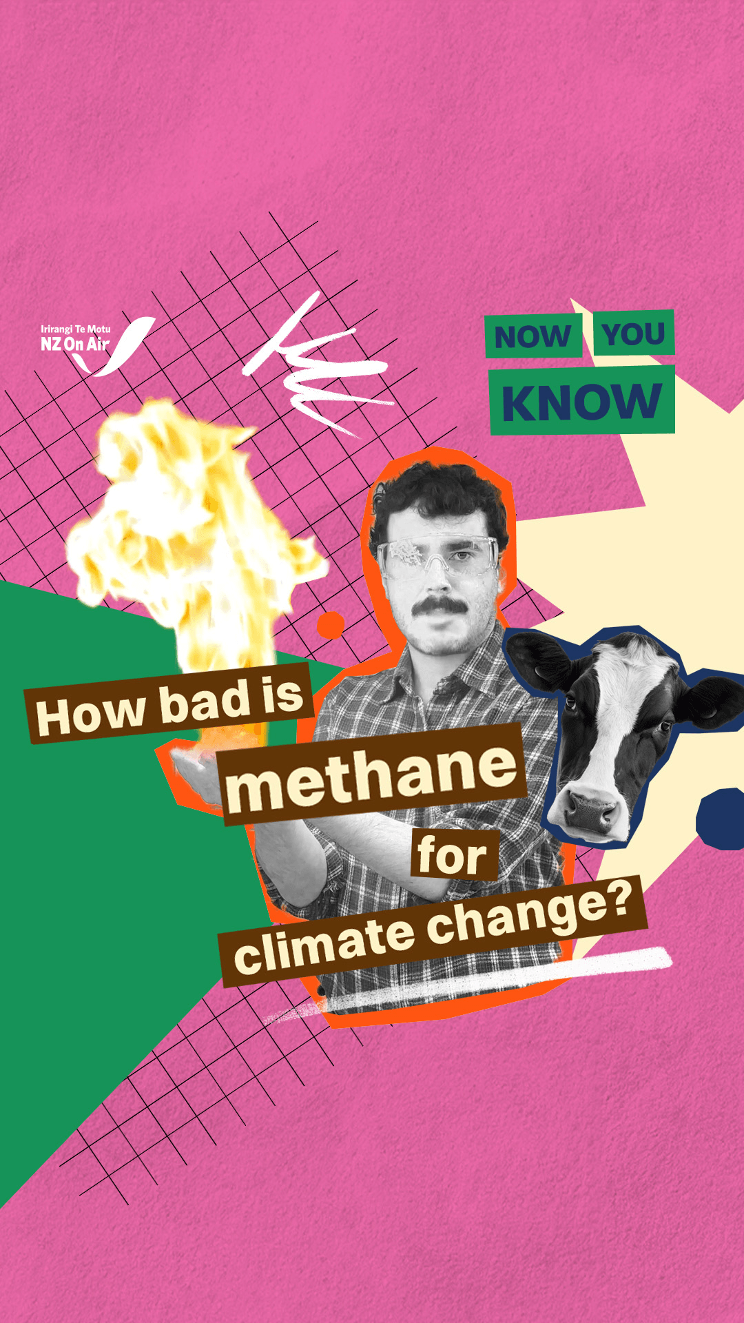 How bad is methane for climate change? | Now You Know | Vertical Videos ...