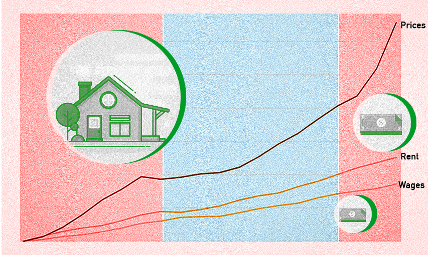 The signs all point to the end of New Zealand’s property obsession | The Spinoff